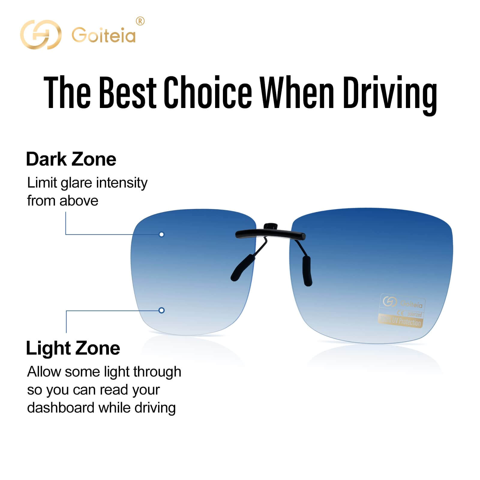 Gradient Clip on Sunglasses | Goiteia